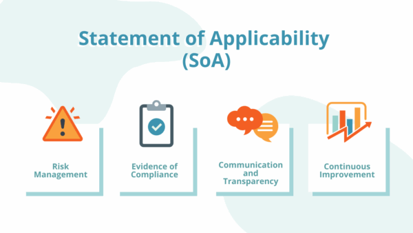 Declaración de aplicabilidad ISO 27001 Ejemplo - InfoProtección