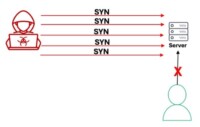 ¿Qué es un ataque DoS del tipo Syn Attack? - InfoProtección